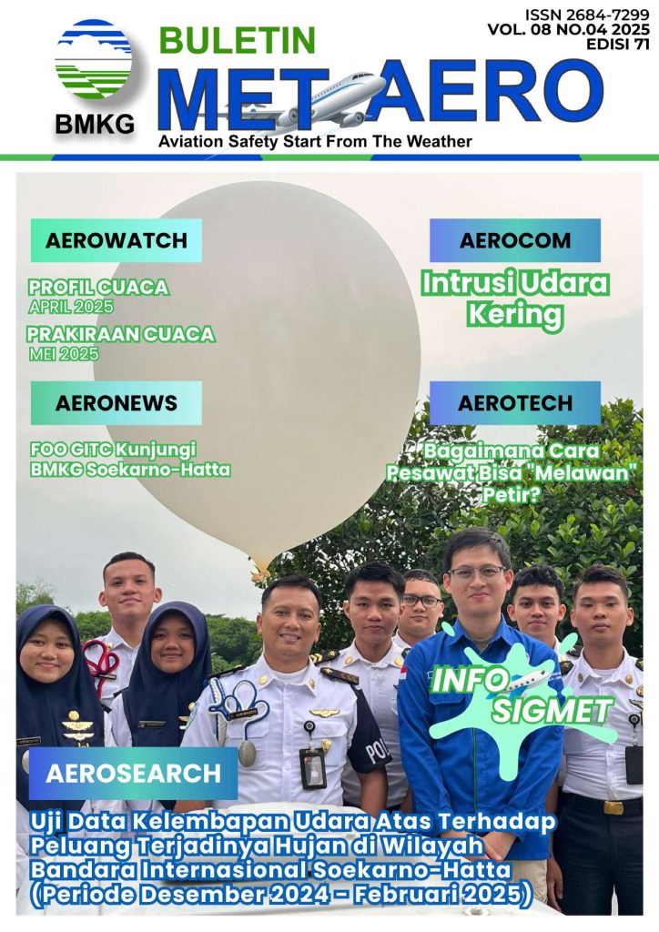 Buletin MetAero Vol. 8 No. 04 Tahun 2025 – WP Meteosoetta